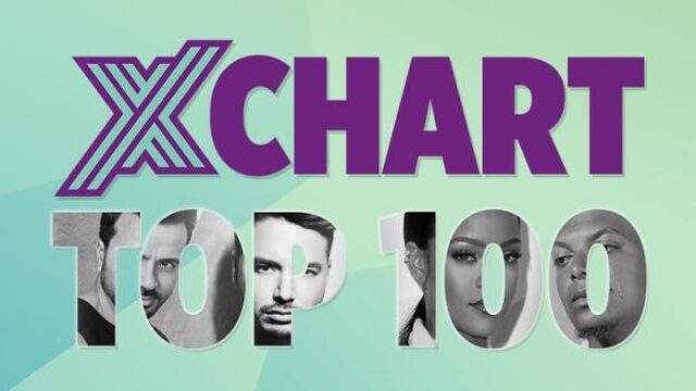 Luister mee met de XChart Top 100 op FunX! | FunX