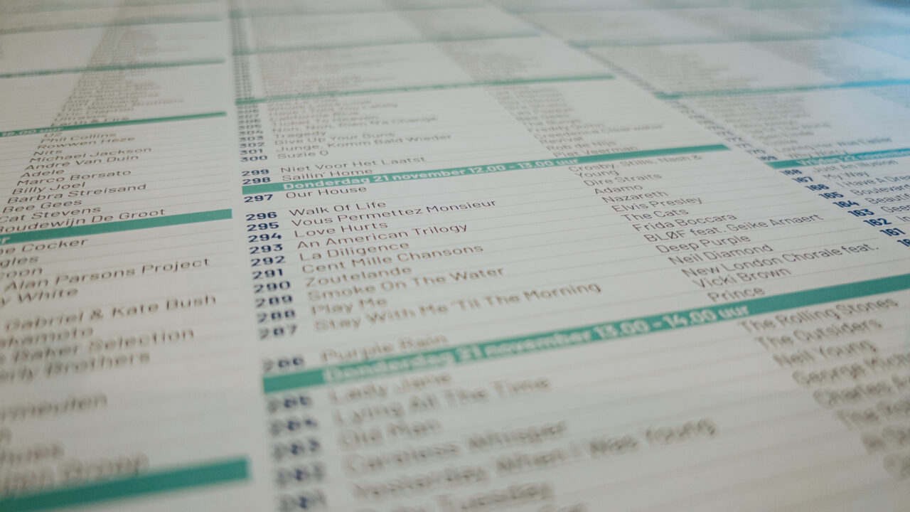 Bekijk de Nieuwste Evergreen Top 1000 | NPO Radio 5 | NPO Radio 5